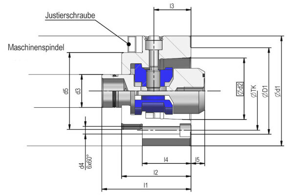 HSK-C Adaptorsbuilt-in clamping system at Röhm eShop