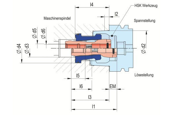 Automatischer HSK-Spannsatz - Standard, A125 / B160 - Röhm eShop